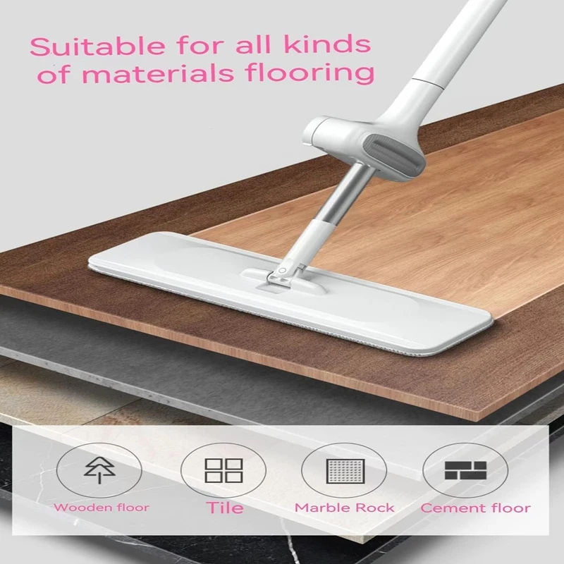 Flat-Mop-Hands-Free-Self-Wringing-Floor-Cleaning-Mop-Microfiber-Floor ...