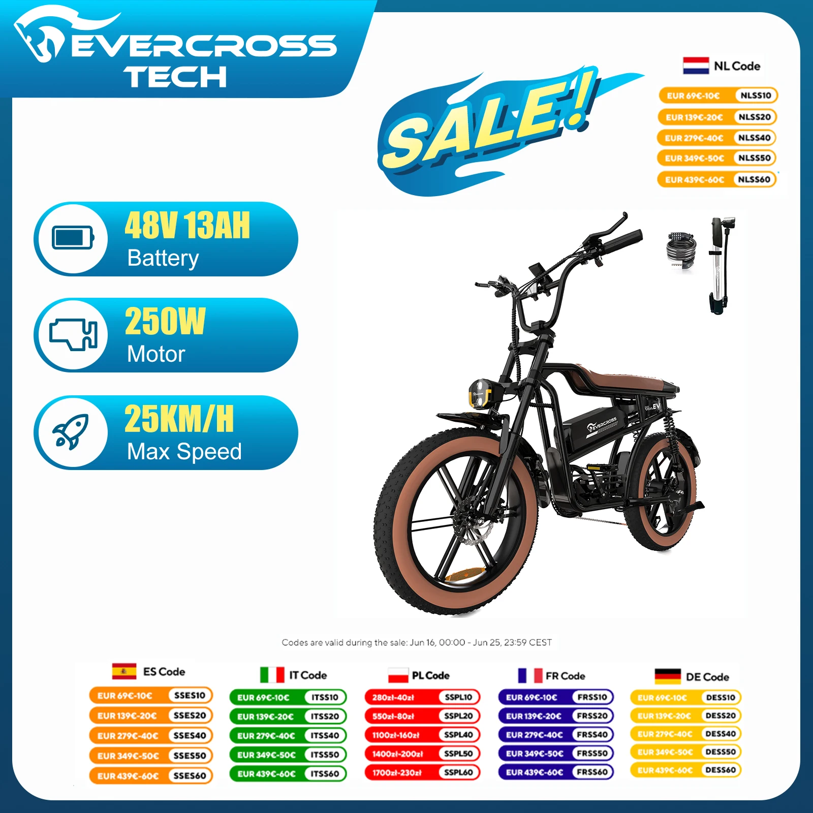 EVERCROSS TECH EK30 Electric Bike Review: Is This the Right E-Bike for ...