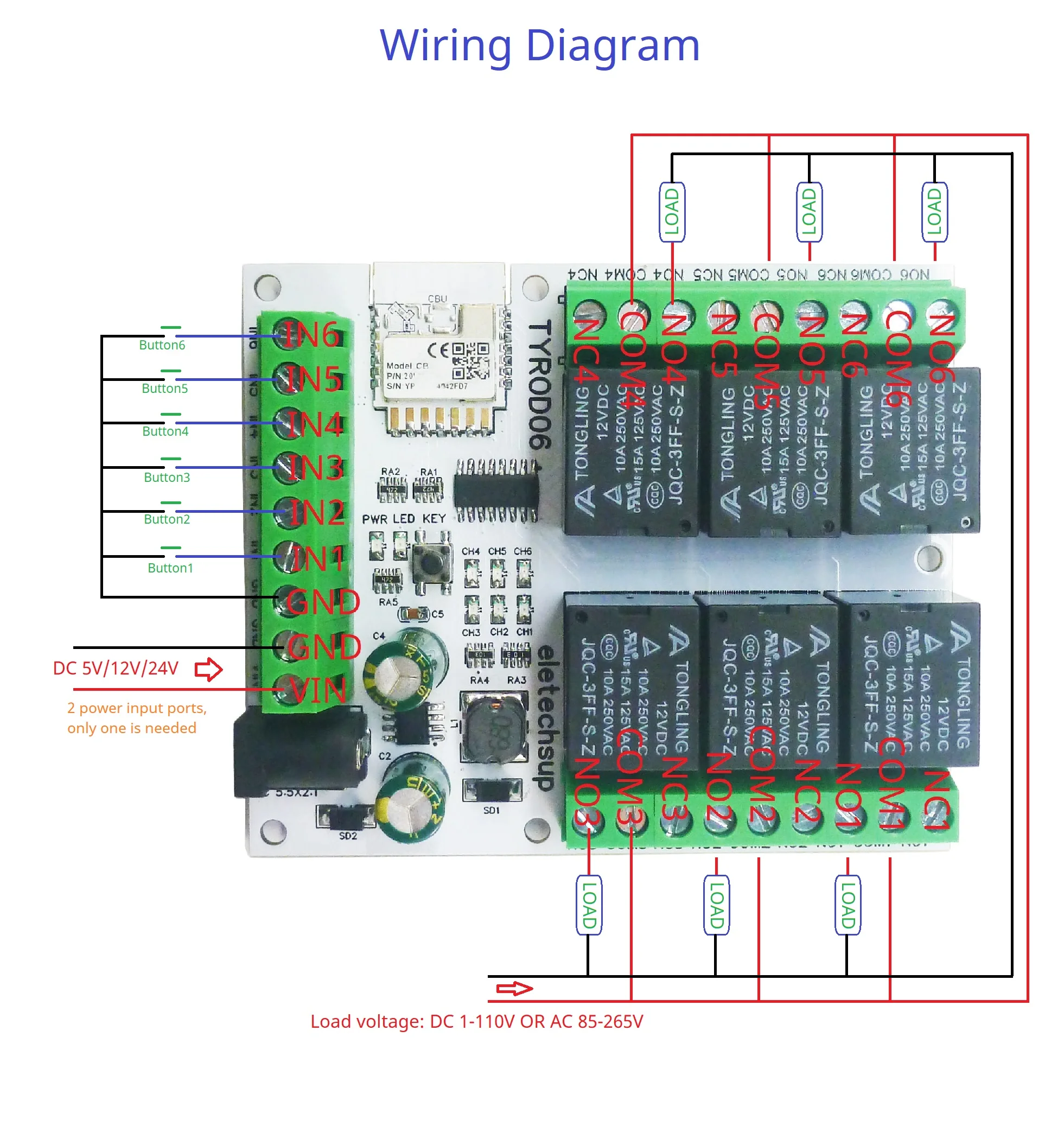 Interruptor-de-controle-remoto-inteligente-para-automa-o-residencial ...