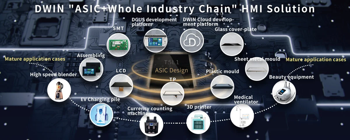 DWIN Store - Amazing products with exclusive discounts on AliExpress