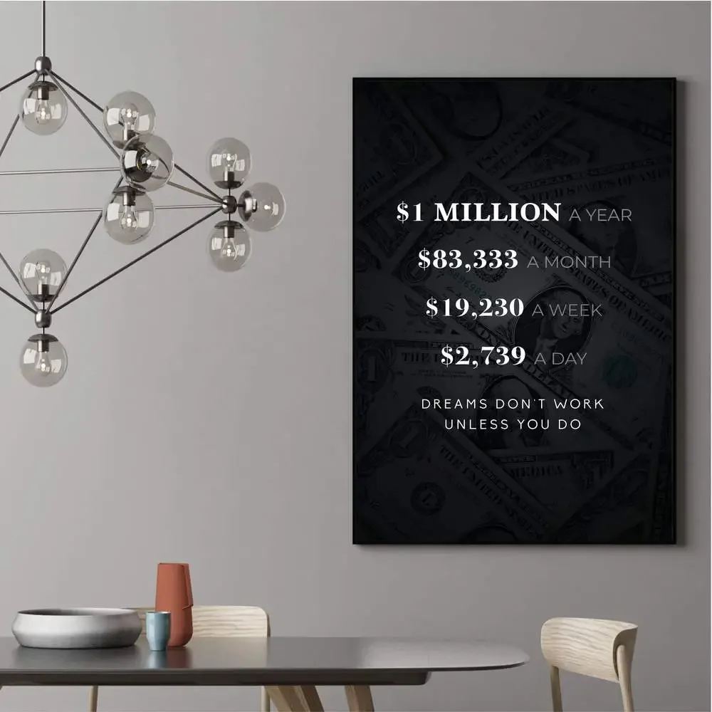 Dollar-USD-Money-Theme-Inspiring-Dreams-Black-Canvas-Wall-Art-Painting ...