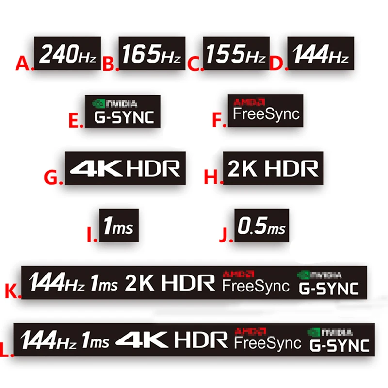 144hz screen sticker 240hz 4K 2K 1ms G SYNC notebook desktop monitor ...