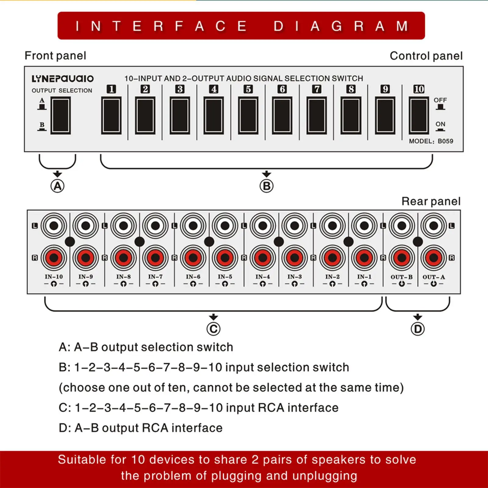 10-Audio-Signal-Selector-Dual-Ways-Mixer-Stereo-Selection-Device ...