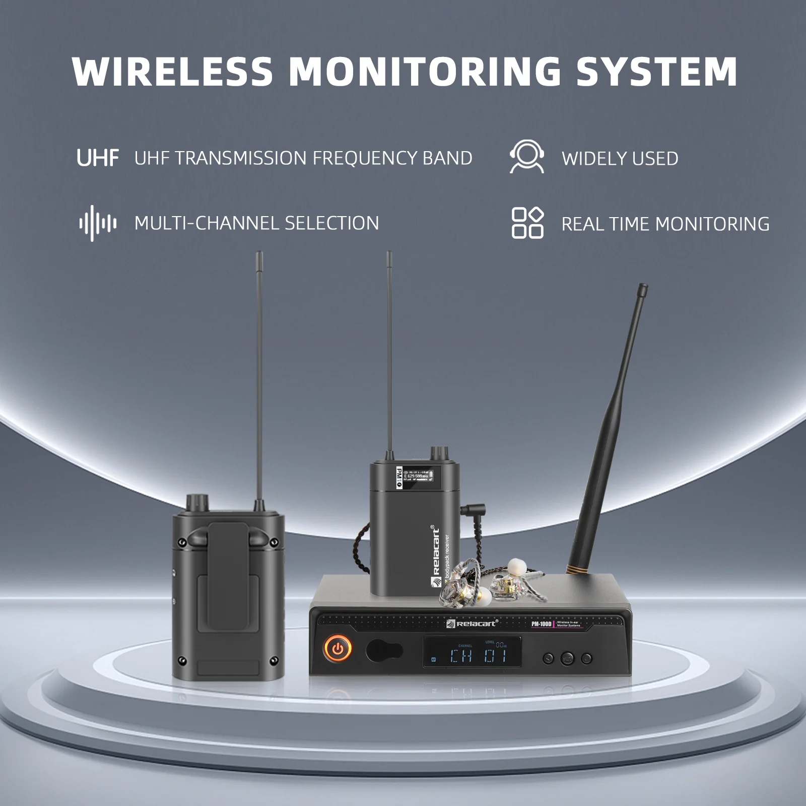 Relacart-PM-100D-In-Ear-Monitor-Wireless-Professional-UHF-Stereo-System ...