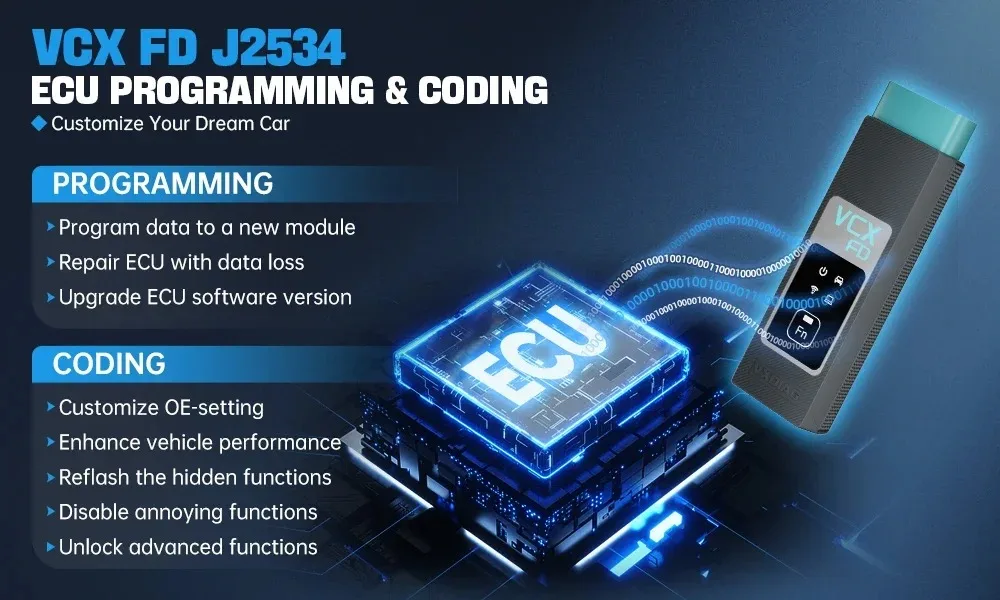 VXDIAG VCX-FD Review – Best 2-in-1 Diagnostic Interface for GM, Ford ...