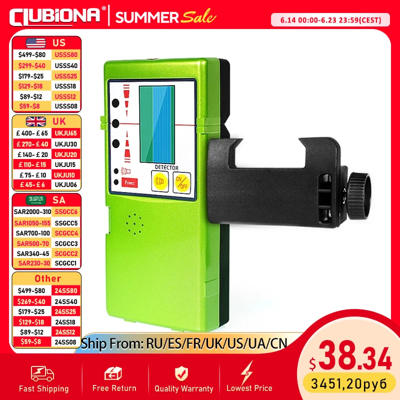 Store Home Products Feedback Brand story