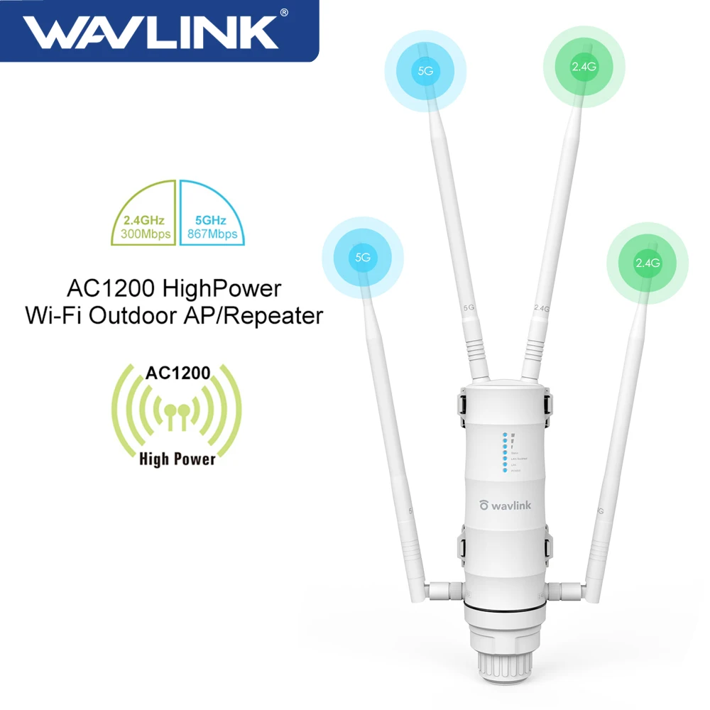 Wavlink Outdoor WiFi Range Extender Wireless Access Point Dual Band 2 ...