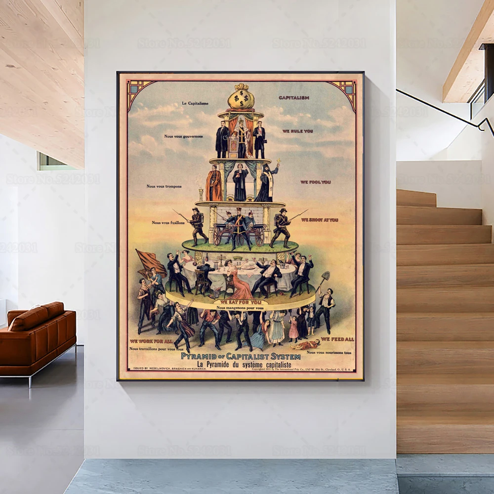 Communism Vs Capitalism Posters