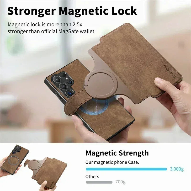Dual Function Magnetic Card Wallet Flip Cover with Magsafe ...