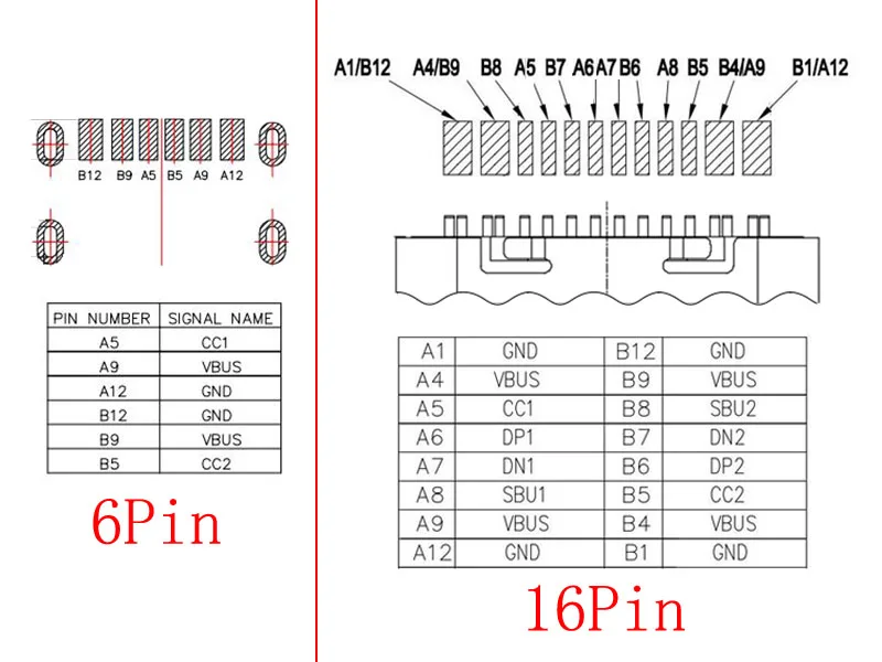 Разъем USB Type-C, гнездовой разъем для зарядки, 2/6/16 Pin, 10 шт | AliExpress