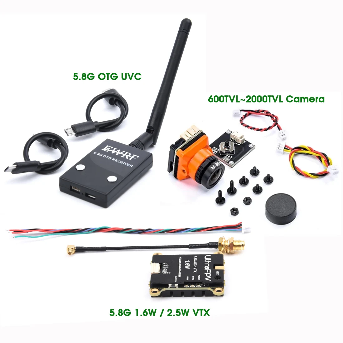 Store Home Products Feedback Brand story