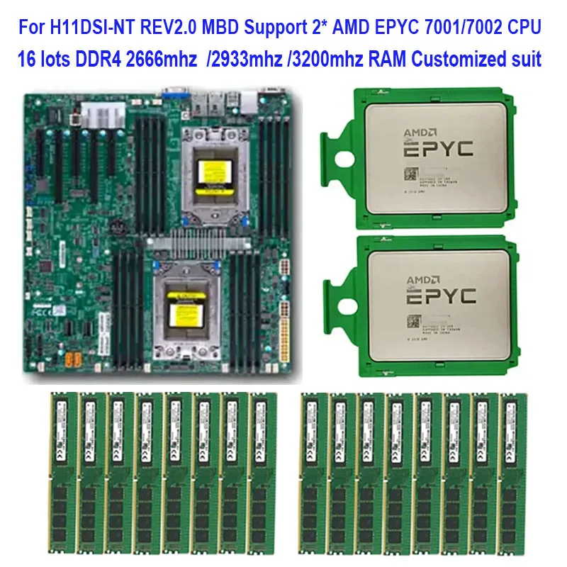 Placa-base-H11DSI-NT-Rev-2-0-2-EPYC-7F72-7F52-7D12-7H12-7742-7702-7702P.jpg