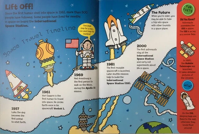 Scholastic Solar System Mobile