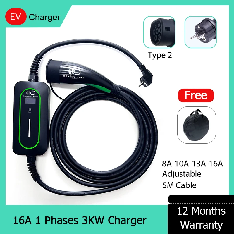 Controller-Box-EV-Charger-Type-2-Type-1-GB-T-EV-Plug-16A-3-7W-5M.jpg