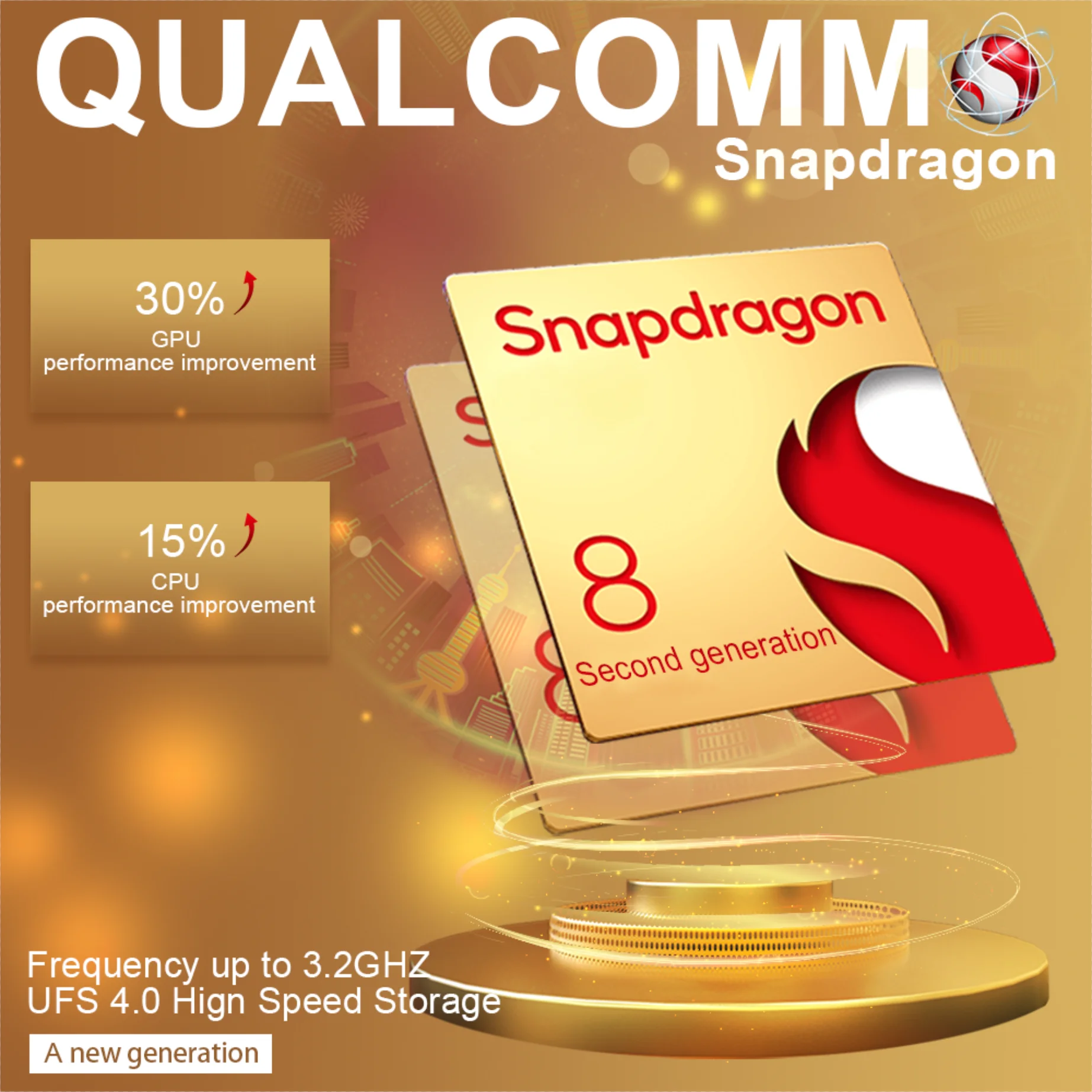 Qualcomm Snapdragon Png