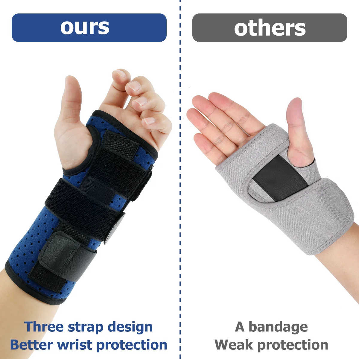 Carpal Tunnel Wrist Support Brace for Pain Relief | Health Choice Essential