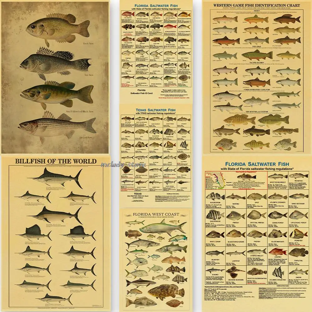 Marine-Fish-Poster-Kraft-Poster-Artistic-Picture-Fashionable-Room-Gift ...