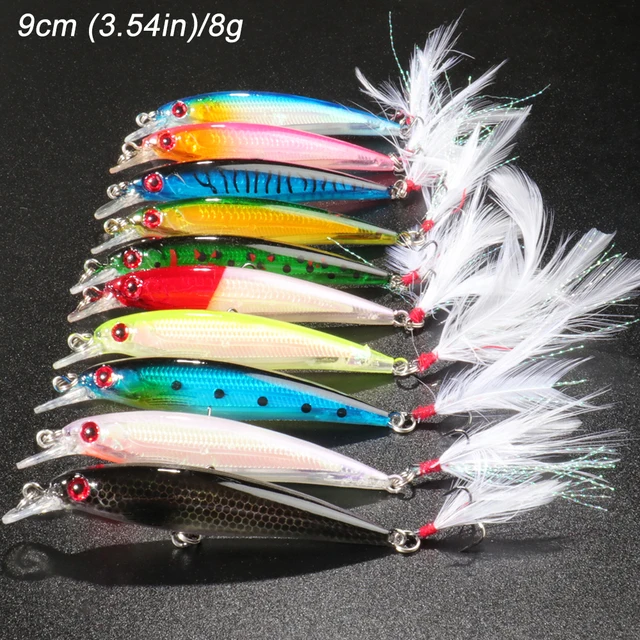 Store Home Products ChoiceDay Feedback