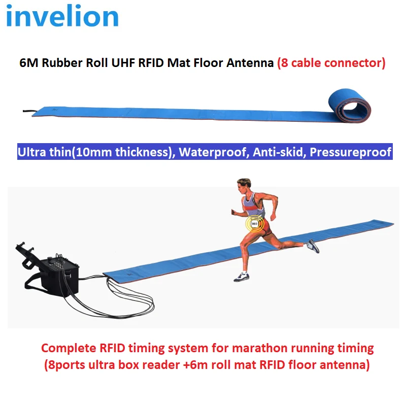 Antena-Karpet-Rfid-Uhf-untuk-Sistem-Olahraga-Kualitas-Tinggi-10DBi ...