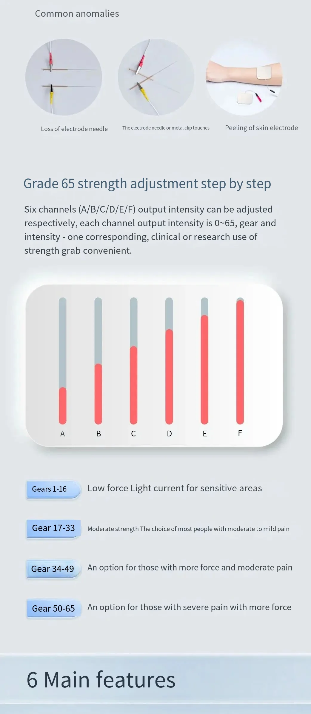 Hwato SDZ-V Electronic Acupuncture Treatment Instrument