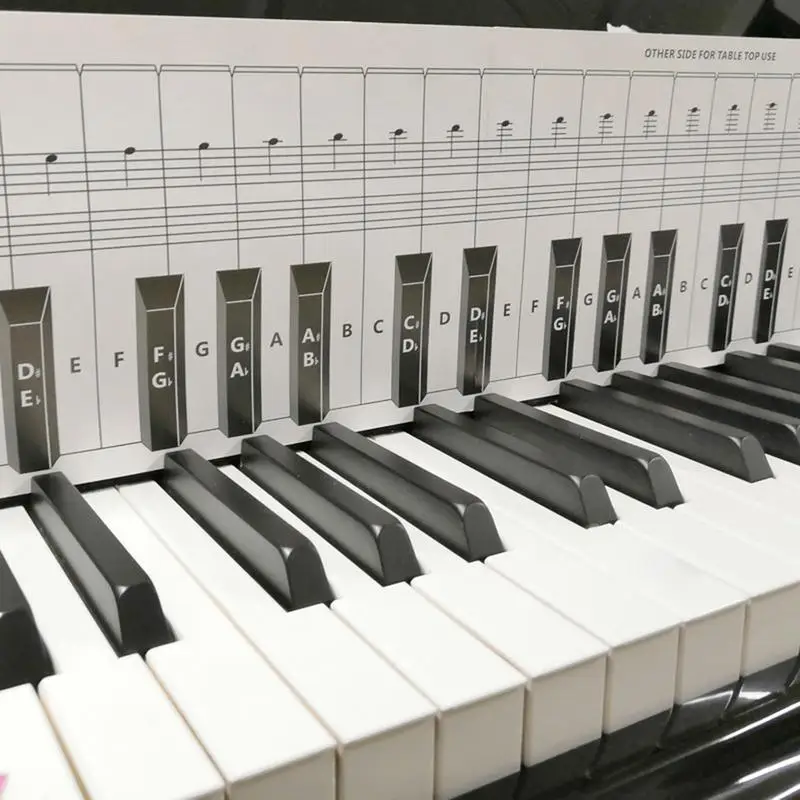 Piano and Keyboard Note Chart for Behind the Keys 88 Keys Piano ...