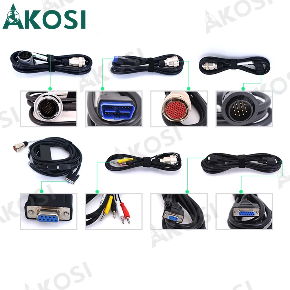 Diagnostic Tools For Computer And Their Names