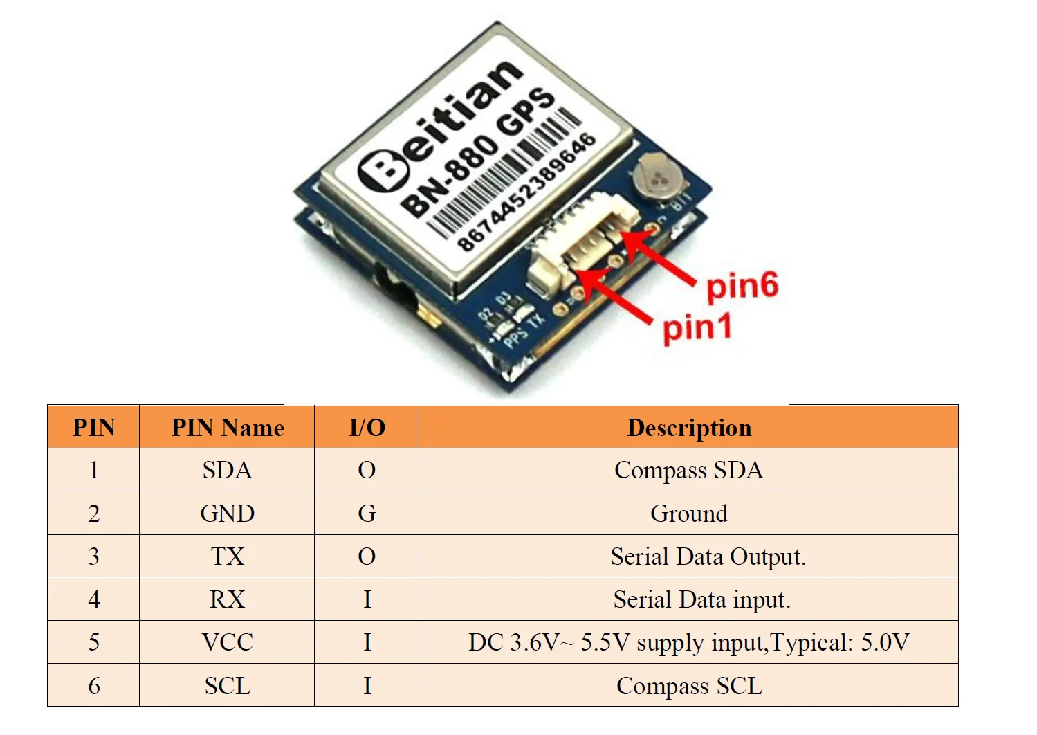 Gps Bn-220 Dual Glonass Arduino Raspberry Pi Module GPS BN-220 ...