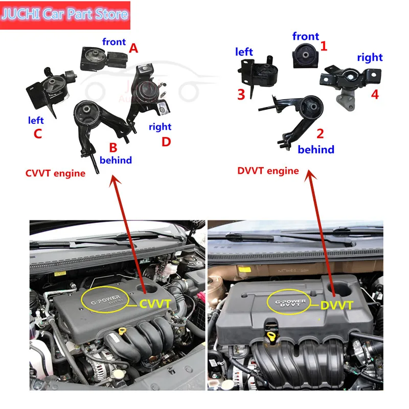 Good-Quality-Original-Car-Engine-Support-Mount-Insulator-For-Geely ...