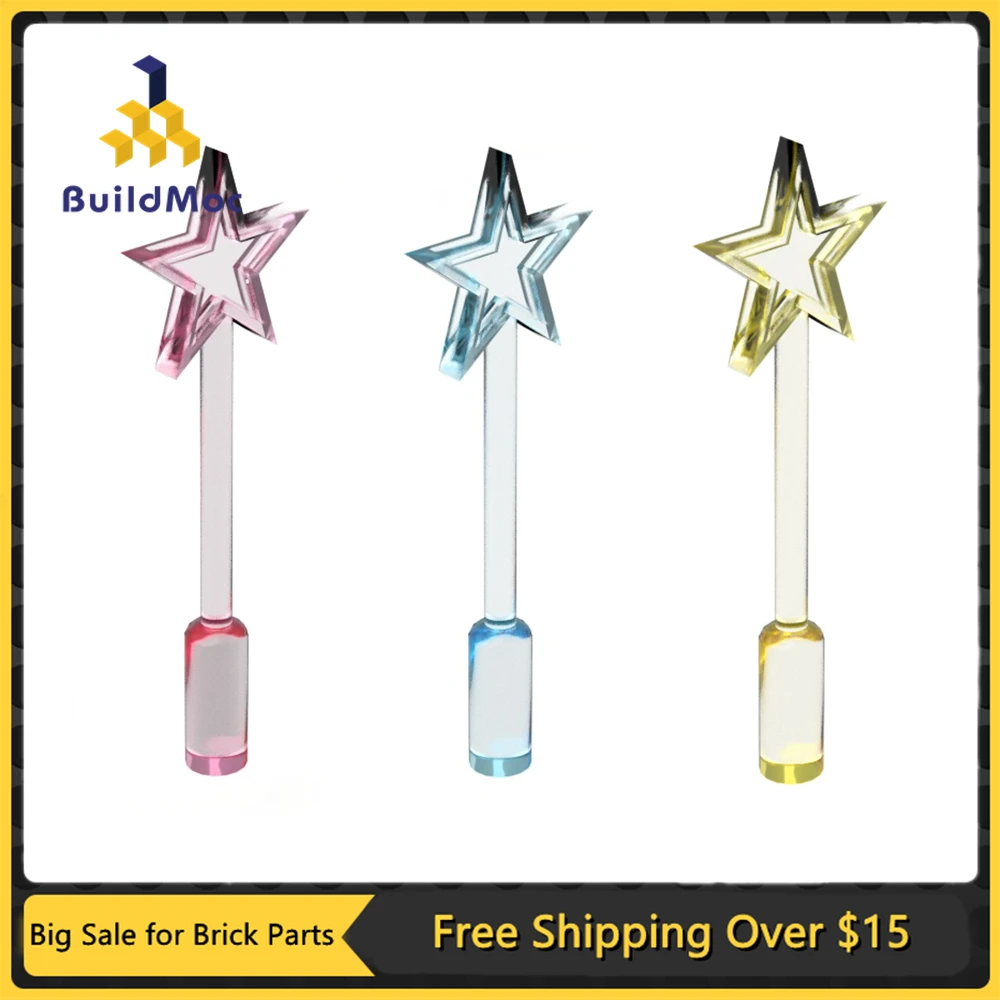 Store Home Products ChoiceDay Feedback