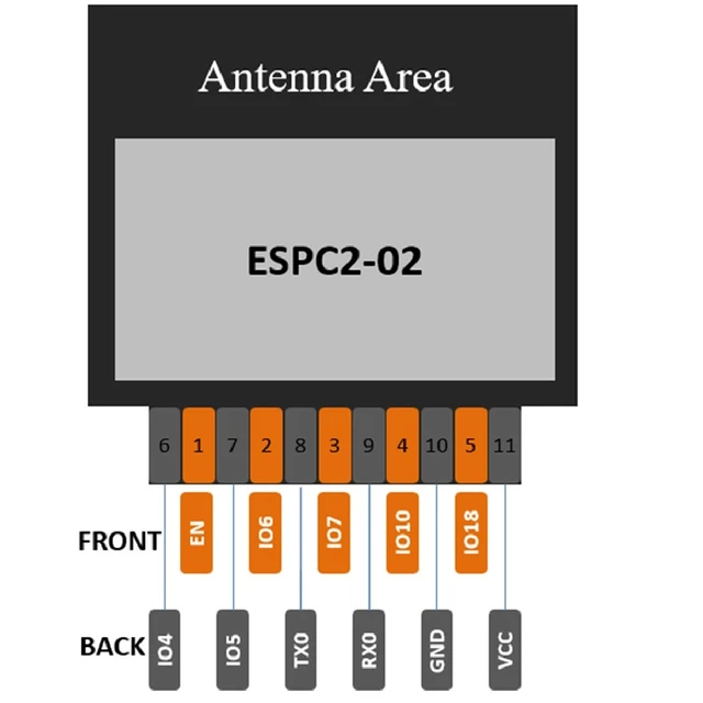 ESP32 Pinout Reference: Which GPIO Pins Should You Use?, 49% OFF