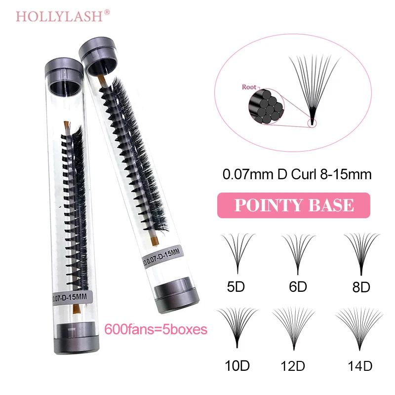 Premade-Russian-Volume-Pointy-Base-Eyelash-Extension-Soft-Faux-Mink ...