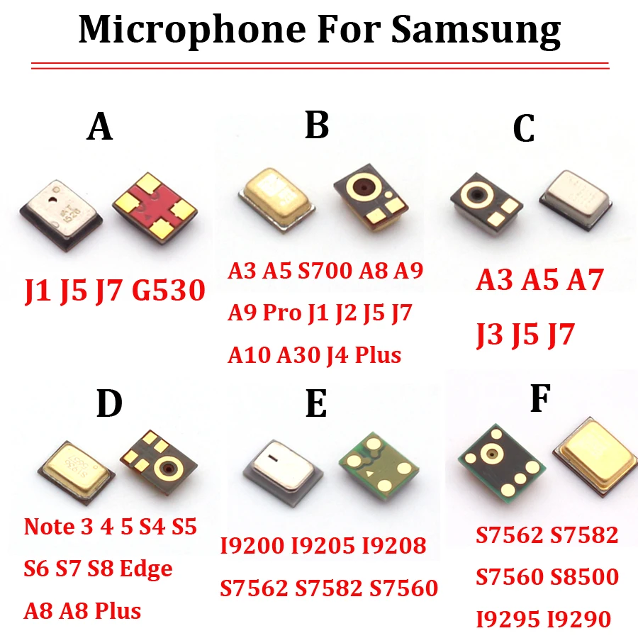 10PCS High Quality Microphone Inner MIC Receiver Replacement Part For ...