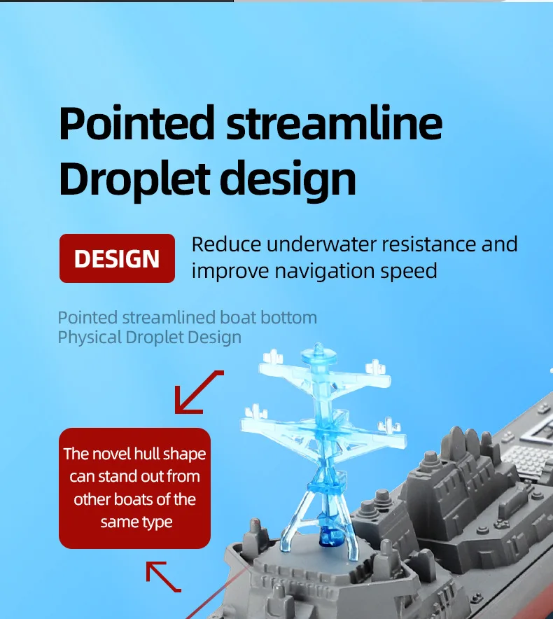 RC Military Battleship - Remote Gear Shop