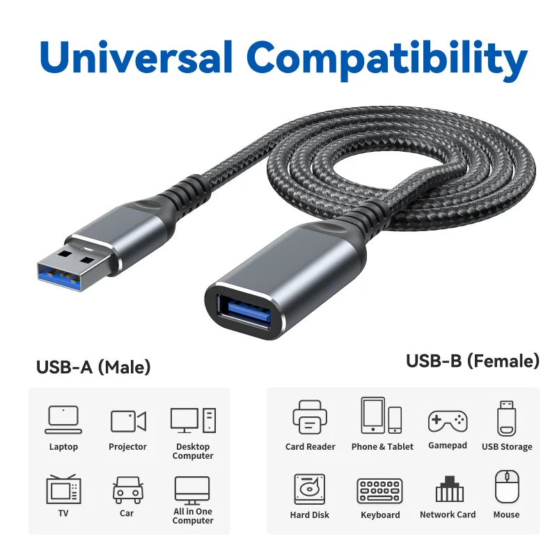 USB-3-0-Data-Cable-0-3M-2M-5M-6M-male-to-female-3-0-TYPE.png