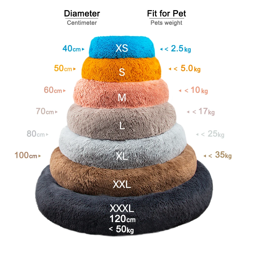 170cm-Human-Size-Comfy-Faux-Fur-Washable-Fluffy-Nap-Bed-Donut-Cozy ...