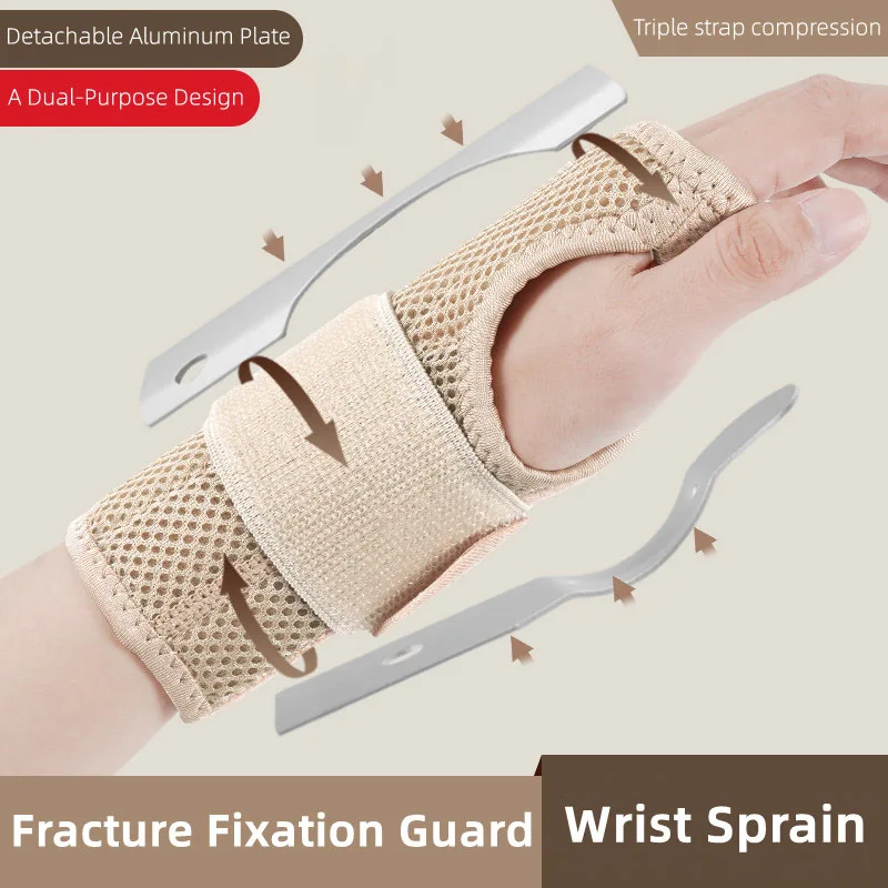 Adjustable-Day-Night-Carpal-Tunnel-Wrist-Support-Protector-with-2-Splints-Men-Women-Palm-Wrist ...