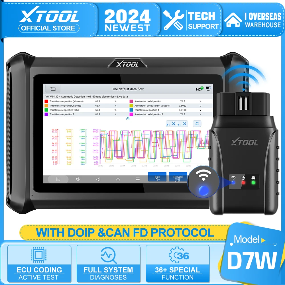 XTOOL-D7W-D7-BT-Wireless-Bluetooth-Scanner-All-System-Car-Diagnostic ...