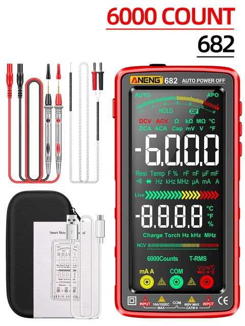 ANENG Favourable Store