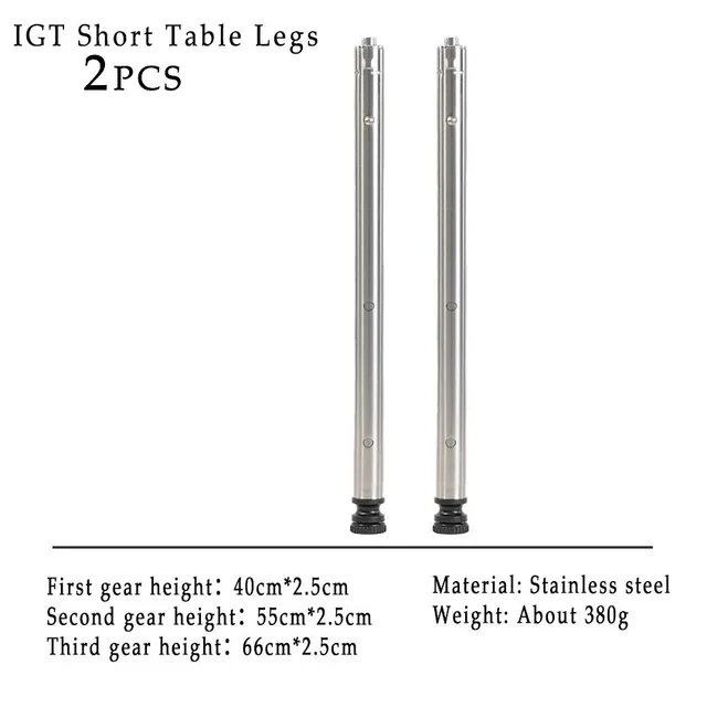 Store Home Products Getaway Deals Feedback