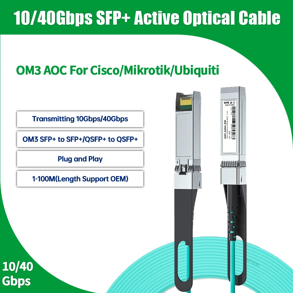 SFP-Active-Optical-OM3-10G-40G-10GBASE-QSFP-Fiber-Cable-high-speed ...