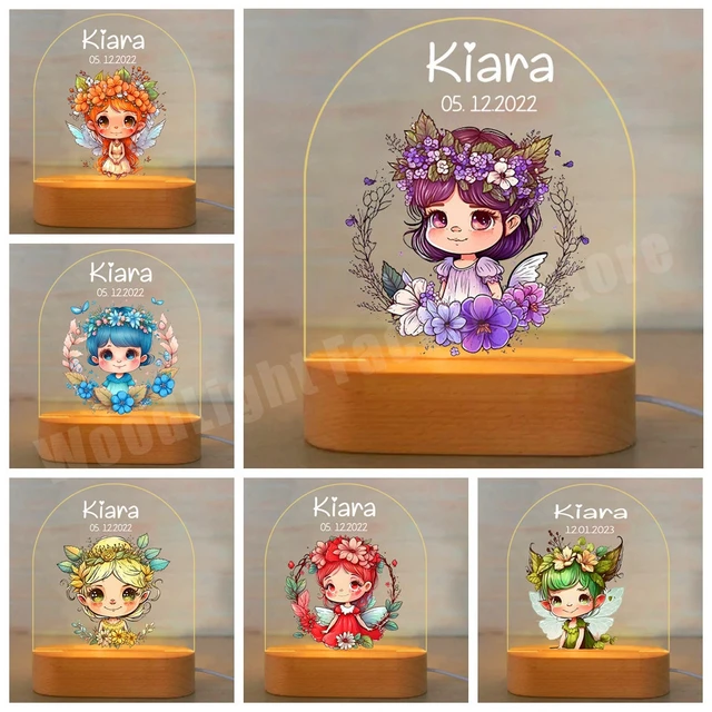 Anime Girl Base Customization