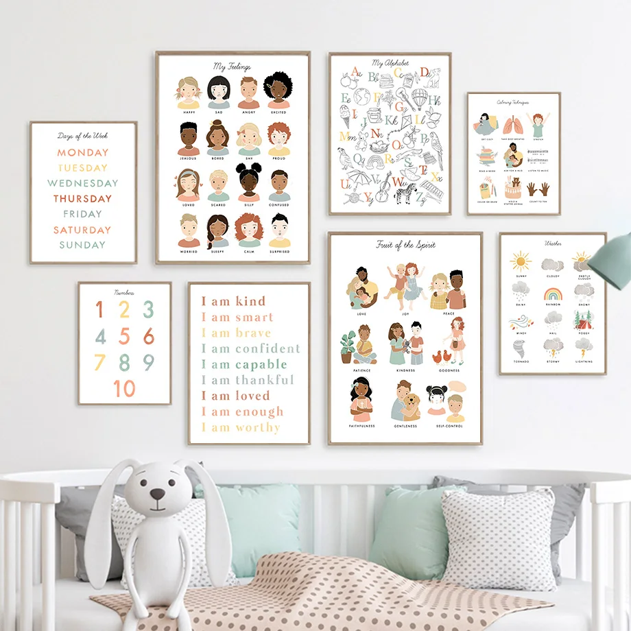Baby Sign Language Wall Chart