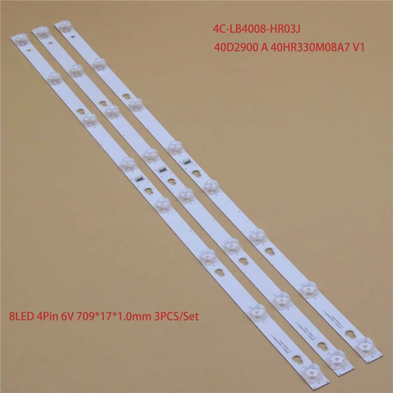 Store Home Products ChoiceDay Feedback