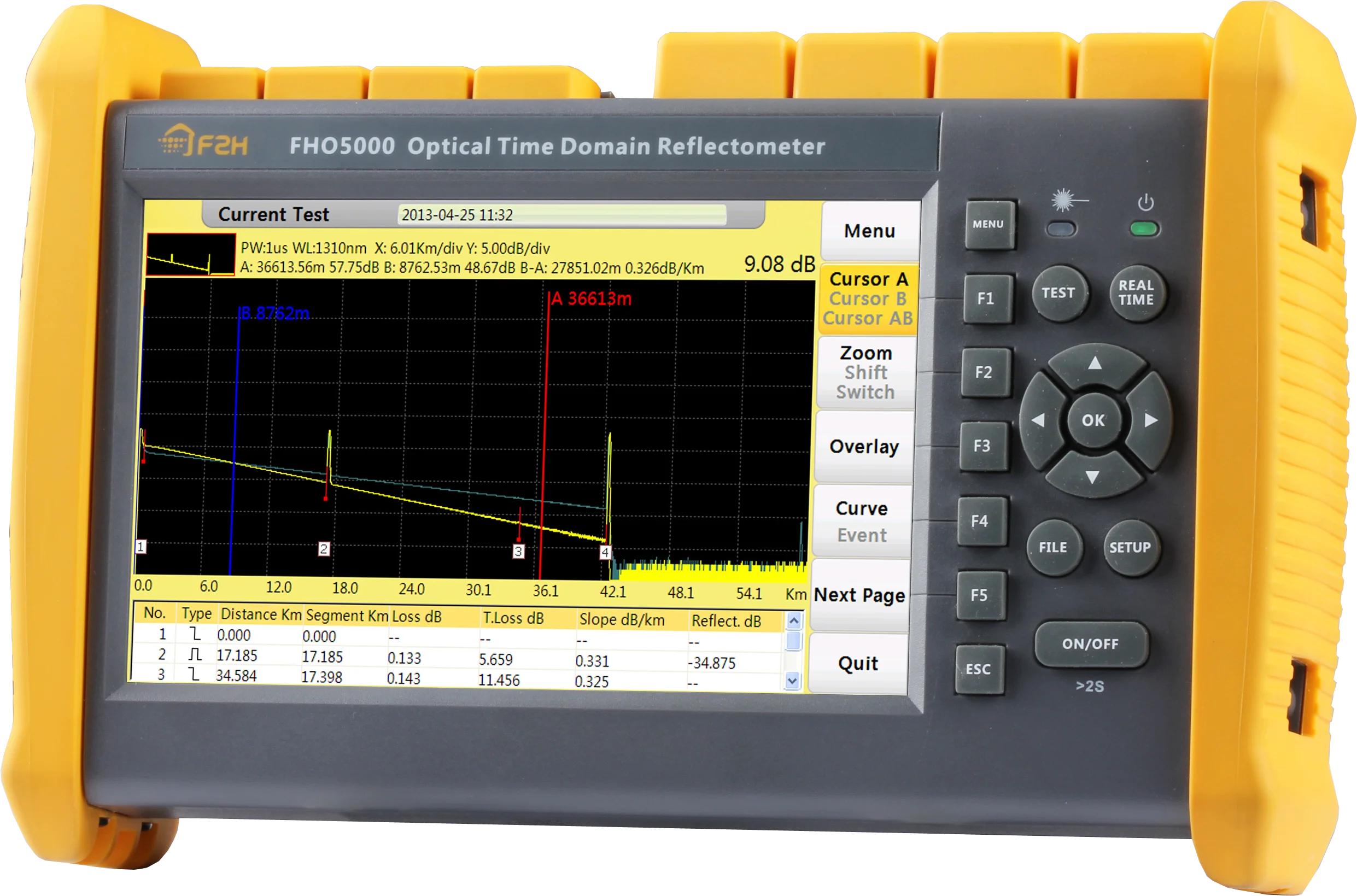 Grandway-Original-Fiber-optic-OPM-LS-VFL-Event-map-7-inch-Touchscreen ...