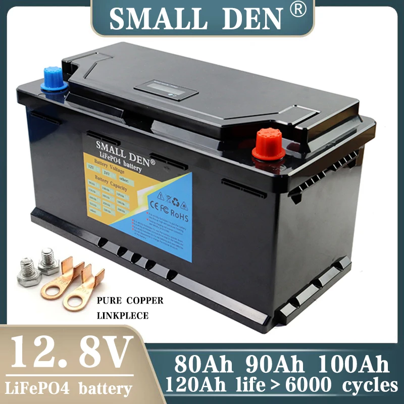 Store Home Products ChoiceDay Feedback