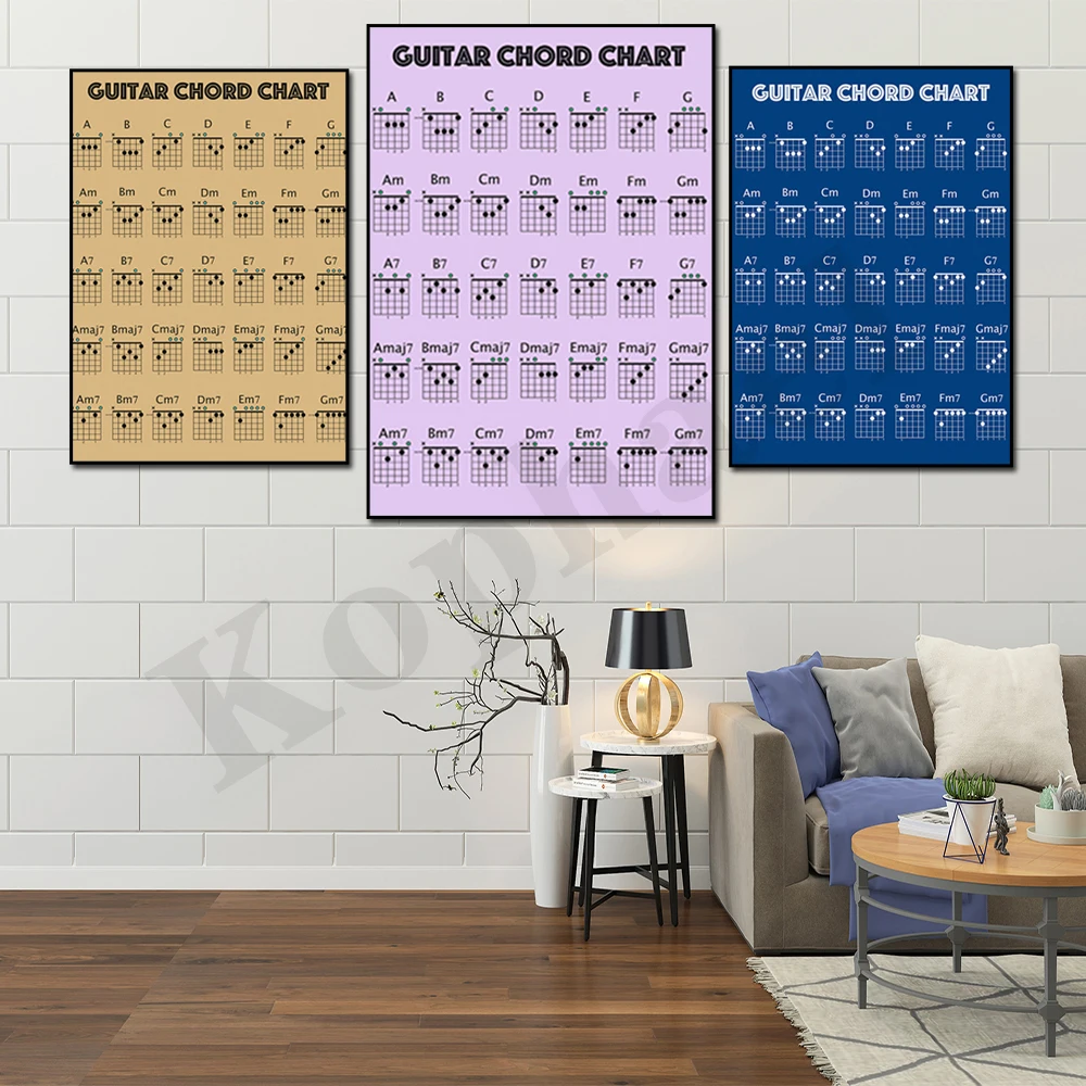 Turning Tables Guitar Chords