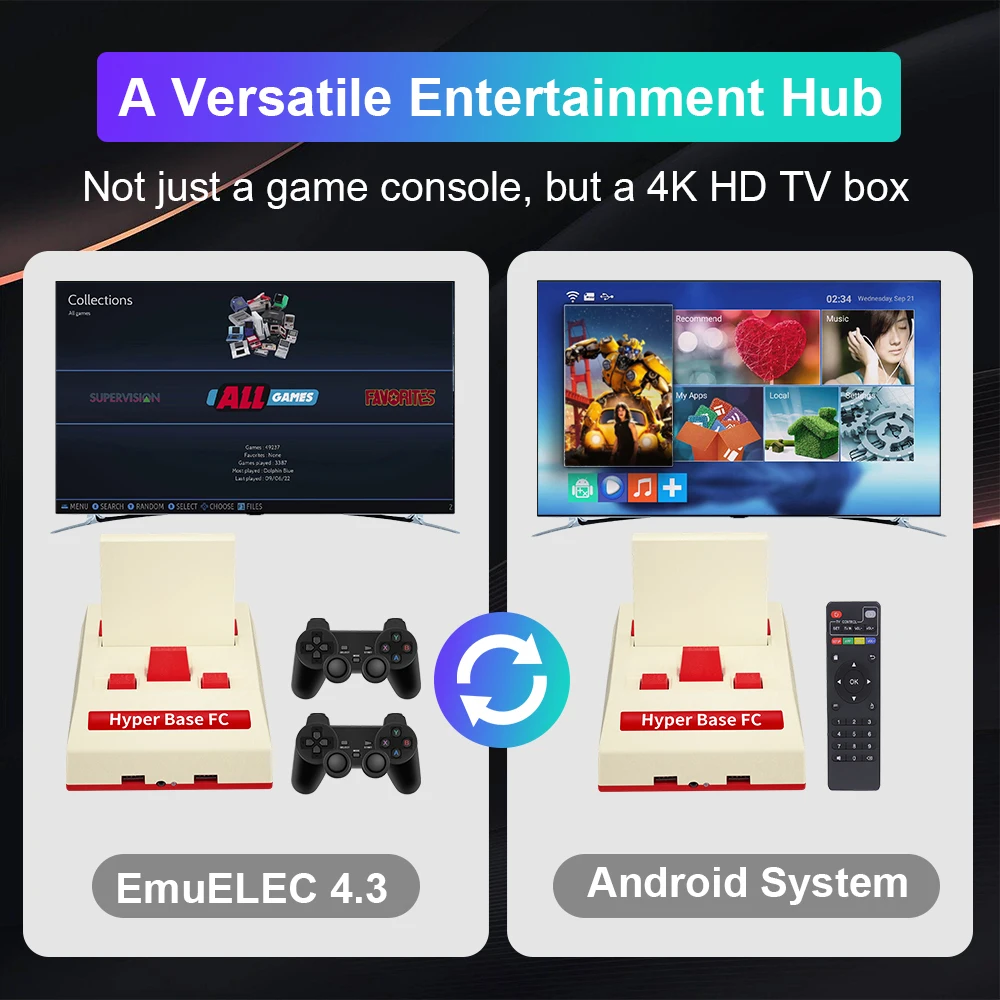 Jeux FC-706-2-53000 - Console de jeux vidéo Portable HD 4K avec disque ...