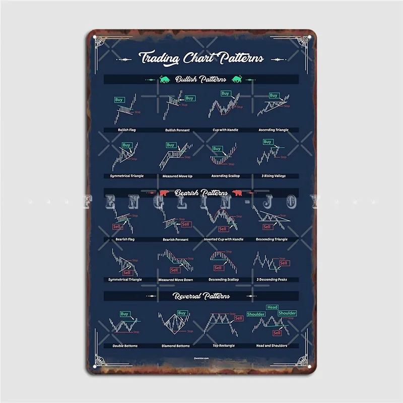 Stock Market Trading Strategies | Types Trading Stock Market - Poster ...