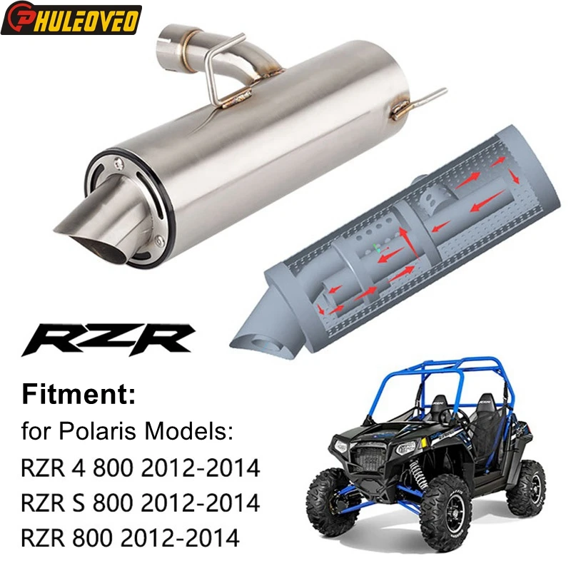 For-Polaris-RZR-800-RZR-4-800-RZR-S-800-2012-2014-Motorcycle-ATV ...