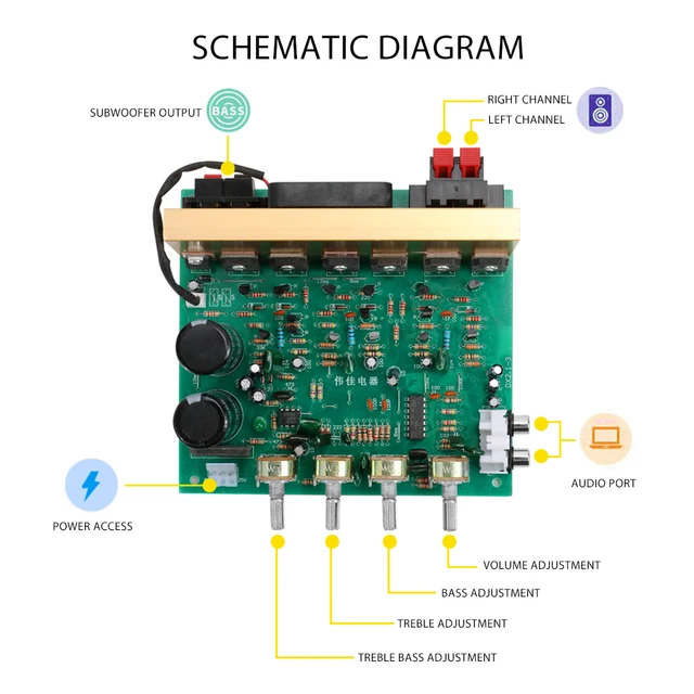 Subwoofer Amplifier Schematic Dx 2.1 Large Power Audio Amplifier Board